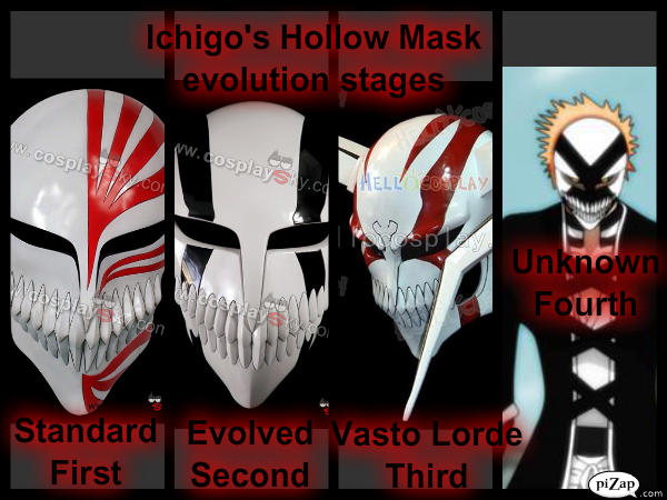 Ichigo Kurosaki Hollow Mask Evolution Stages by Subject-Delta12 on ...