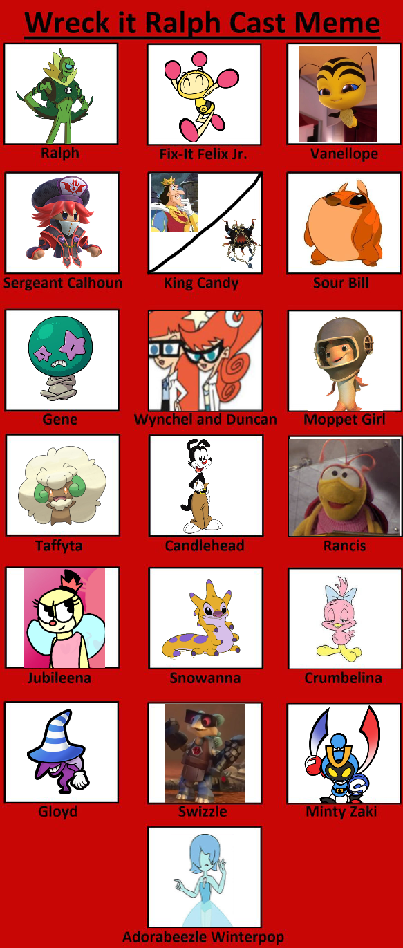 Wreck it Ralph Cast Meme by Blaze-On-Fire on DeviantArt