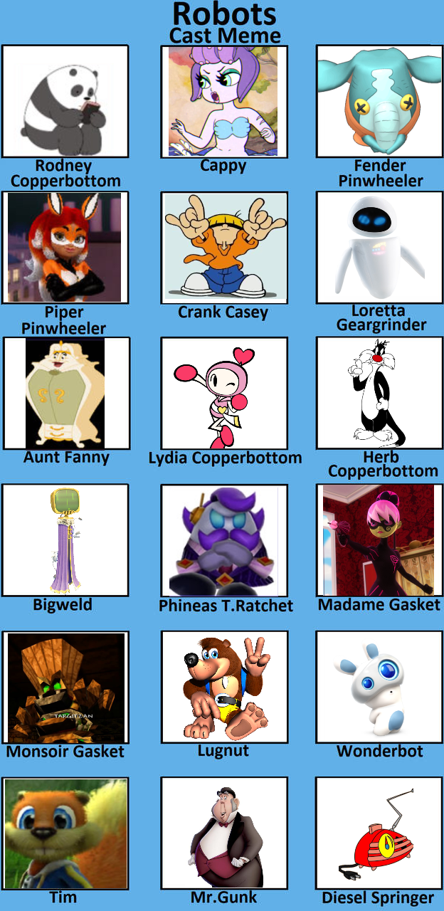 Robots Cast Meme by Blaze-On-Fire on DeviantArt
