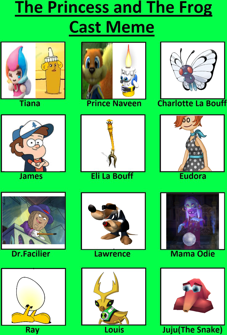 Princess and The Frog Cast Meme by Blaze-On-Fire on DeviantArt