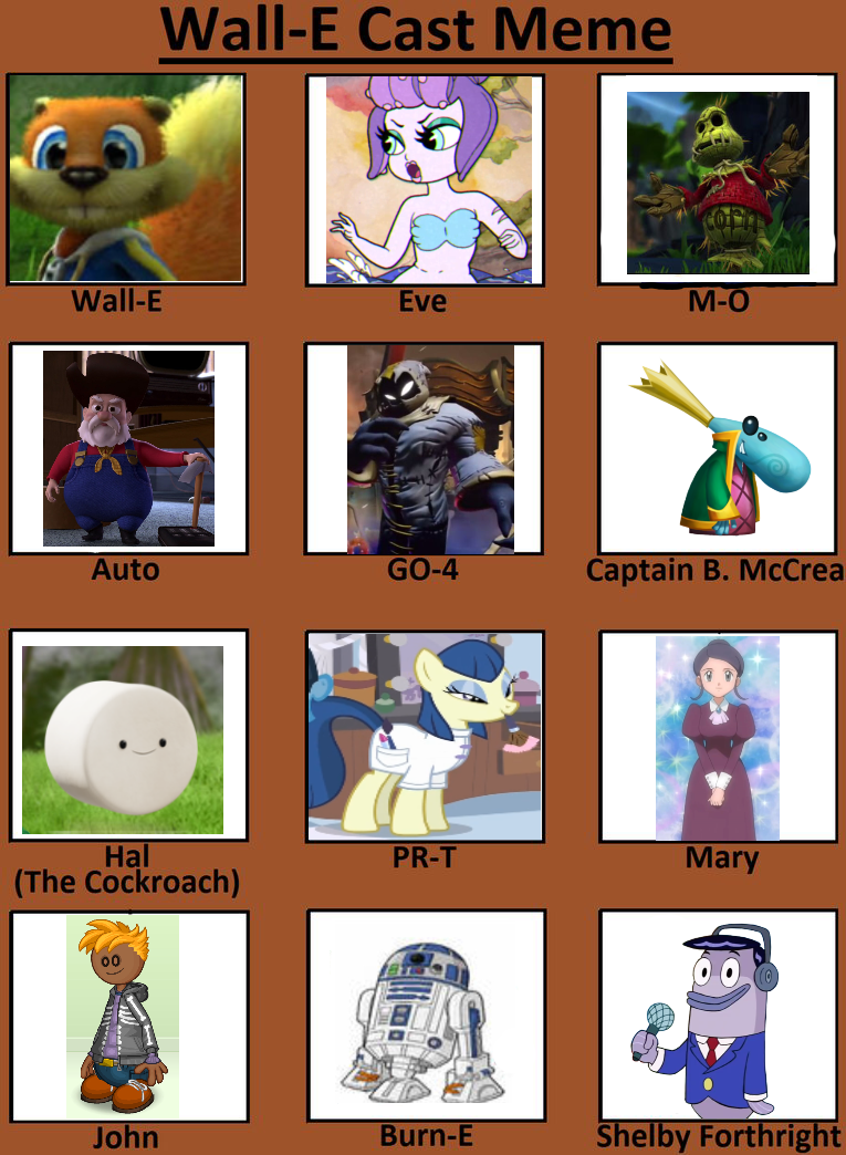 Wall-E Cast Meme by Blaze-On-Fire on DeviantArt