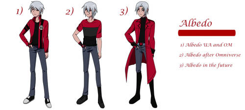 Rouse and Albedo by Mai-Keel on DeviantArt