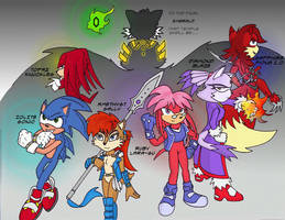 Tails vs Fiona by CapnChryssalid on DeviantArt