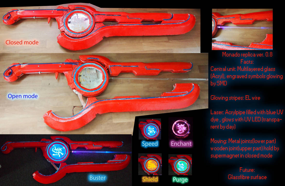 Xenoblade Monado replica ver 0.8 WIP by FlameTorchic on DeviantArt