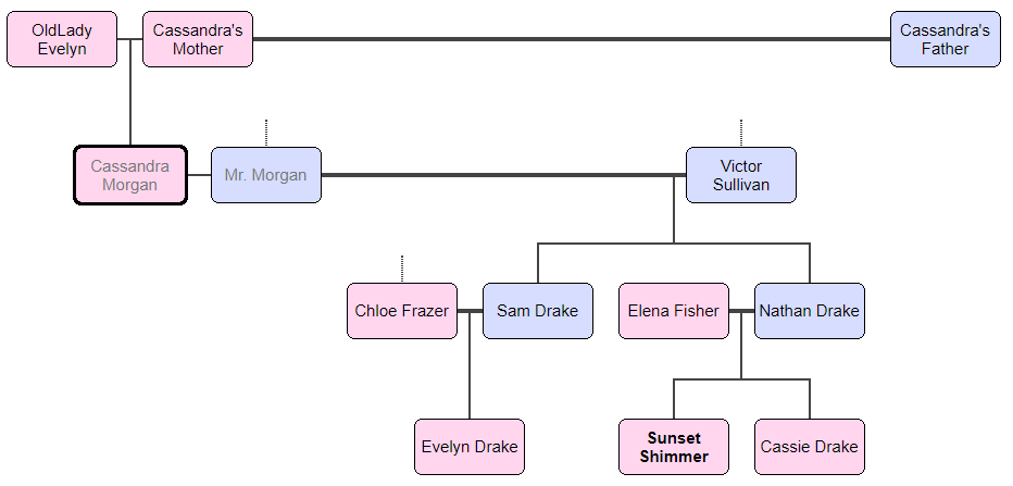 jake555555555's DeviantArt gallery