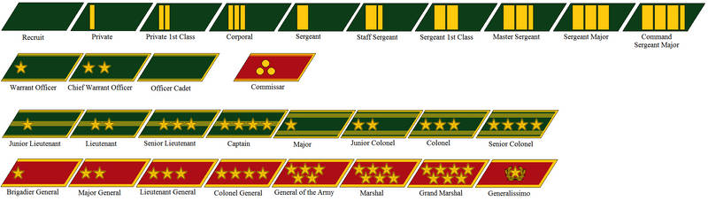 Military Insignia by tylero79 on DeviantArt