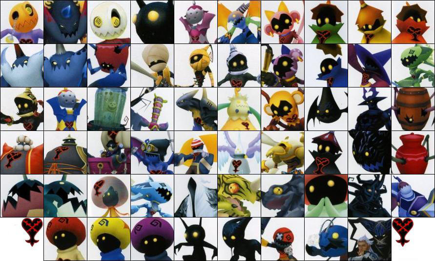 Which Heartless Are You? by Lakitubro101 on DeviantArt