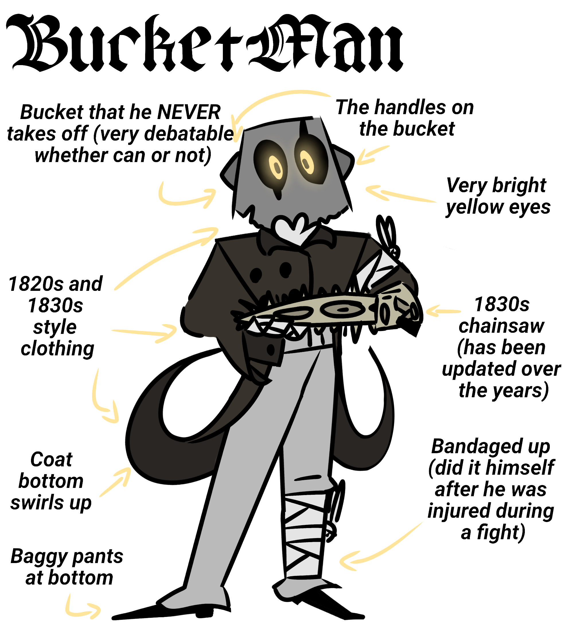 Creepypasta Ocs by HopefulEntertain on DeviantArt