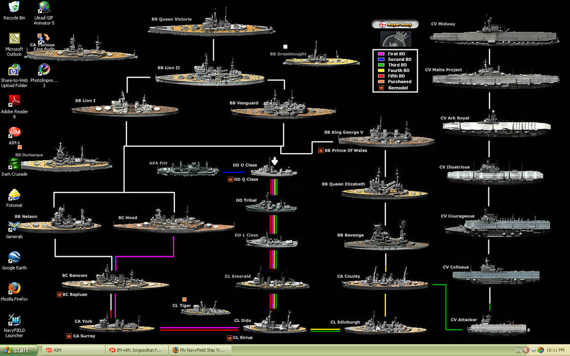 My NavyField Ship Tree by NavalAce on DeviantArt