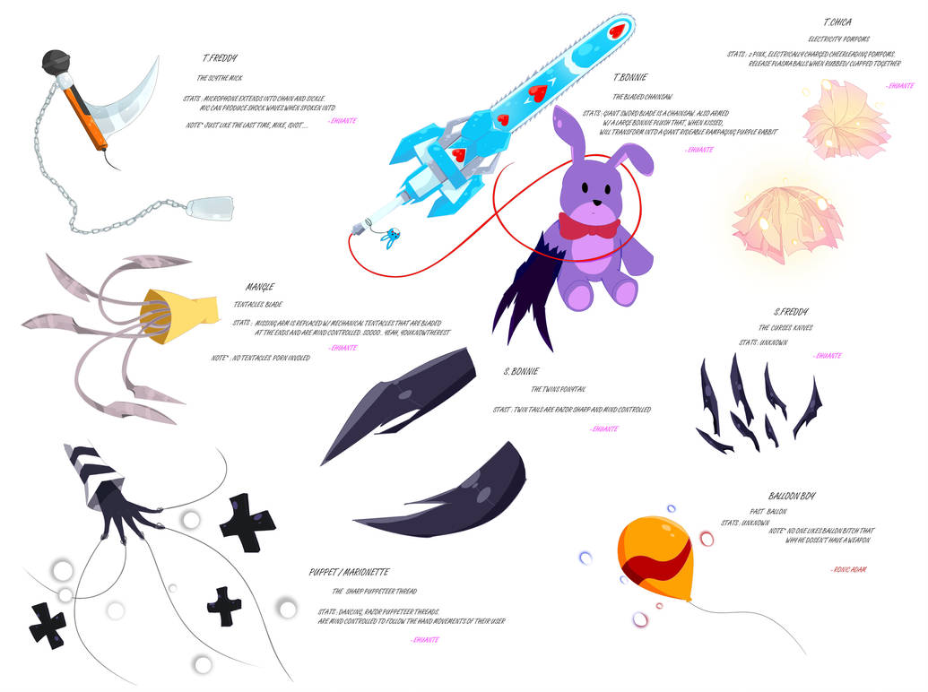 FNaF 2 Wepons Of Choices series by A-006 on DeviantArt