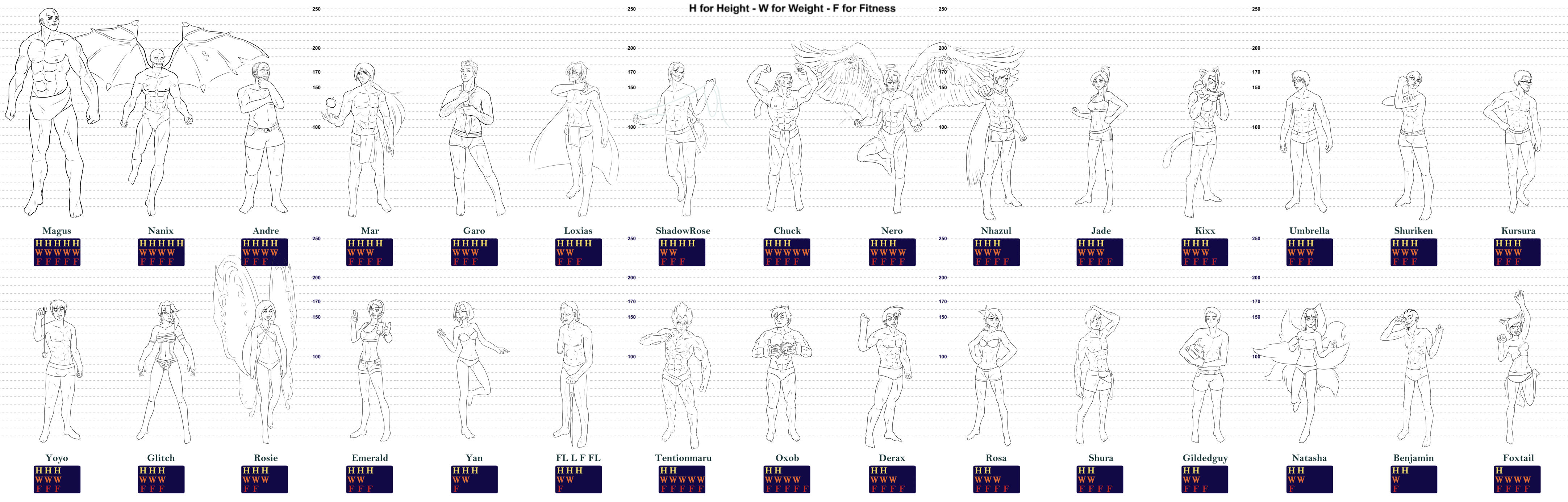 Stick character body type by C3WhiteRose on DeviantArt