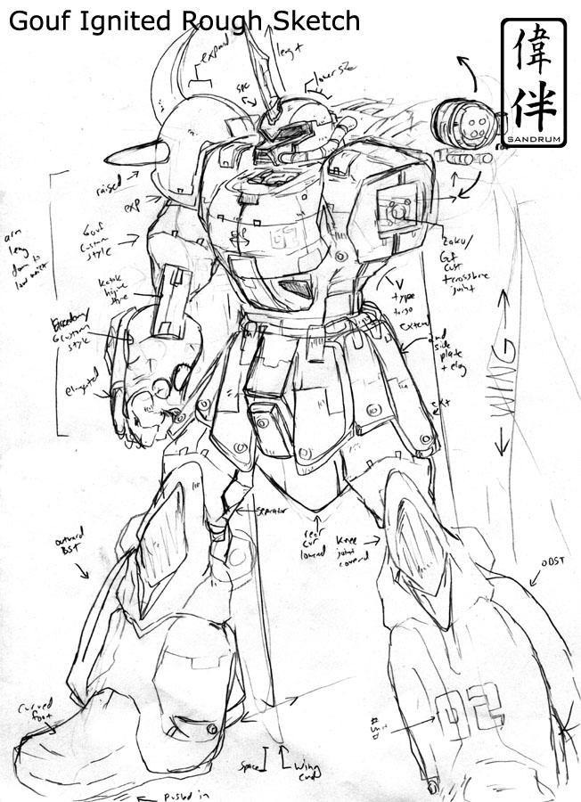 Gouf Ignited Rough by sandrum on DeviantArt
