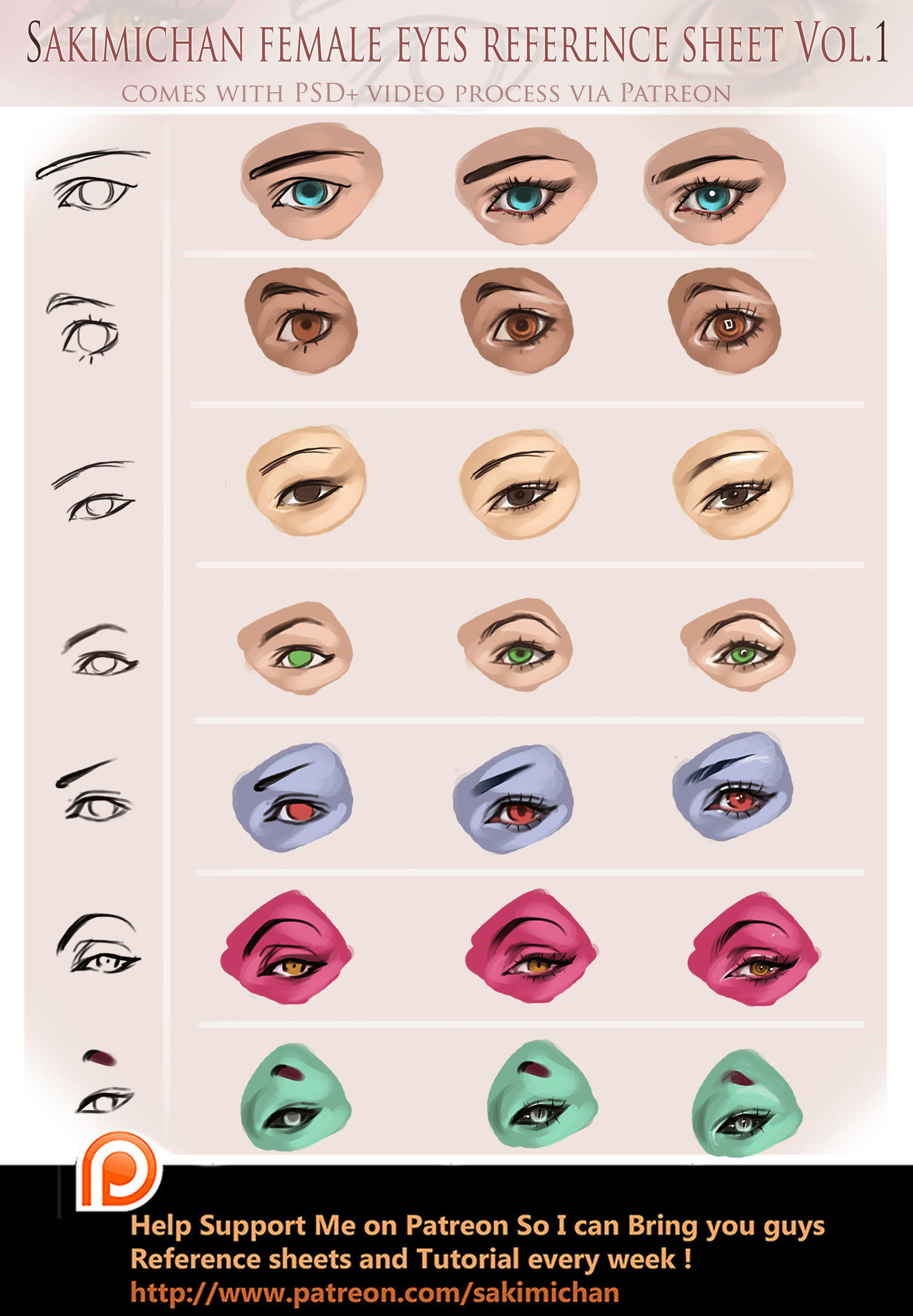 Drawing eyes reference - zerolasopa