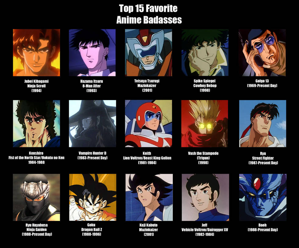 Top 15 Favorite Anime Badasses by MDTartist83 on DeviantArt
