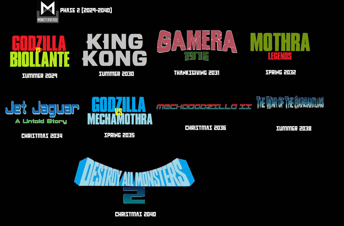 My MonsterVerse Timeline Phase 2 by SuperDrewBros on DeviantArt