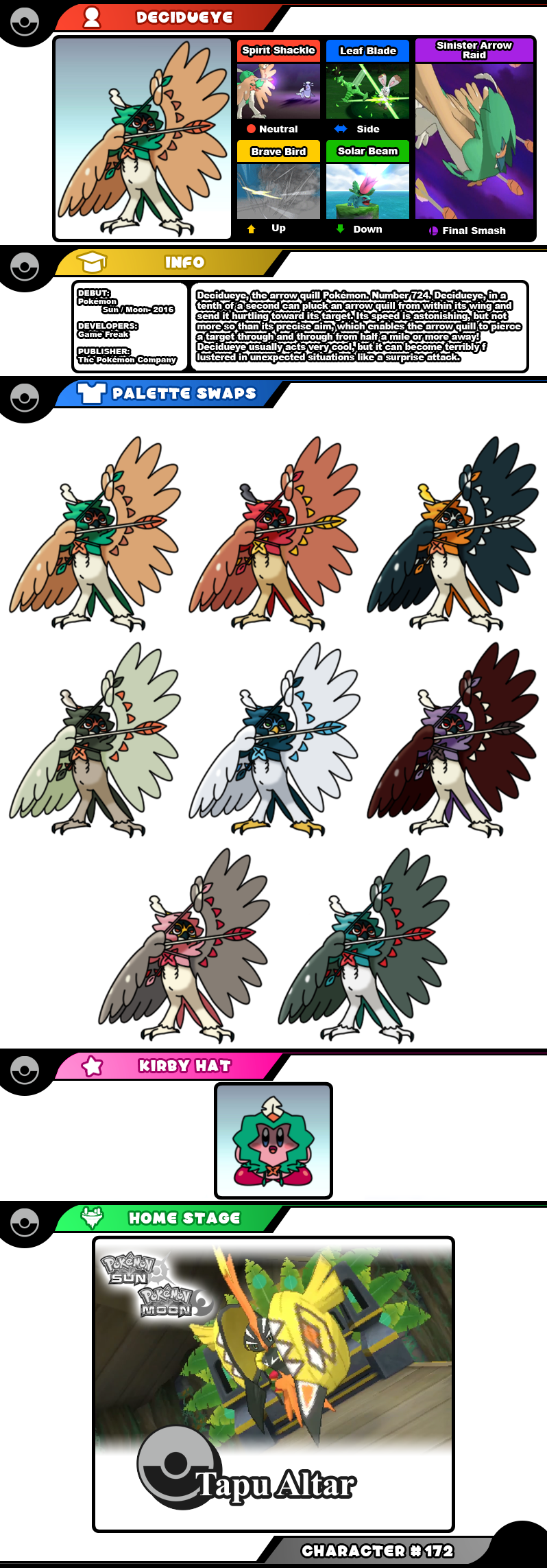 Newcomer Decidueye by evilwaluigi on DeviantArt