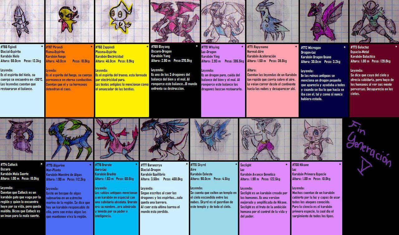 Past Karabon Deviations by Gego-Kurin on DeviantArt