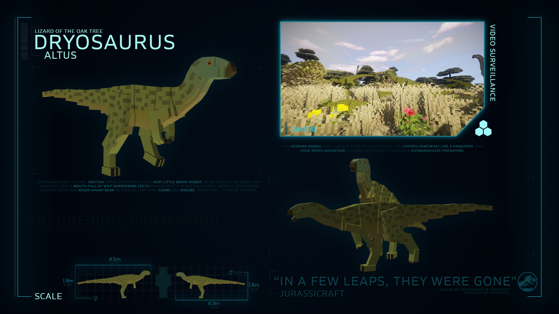 SPECIES PROFILE // Dryosaurus by JurassiCraftMod on DeviantArt