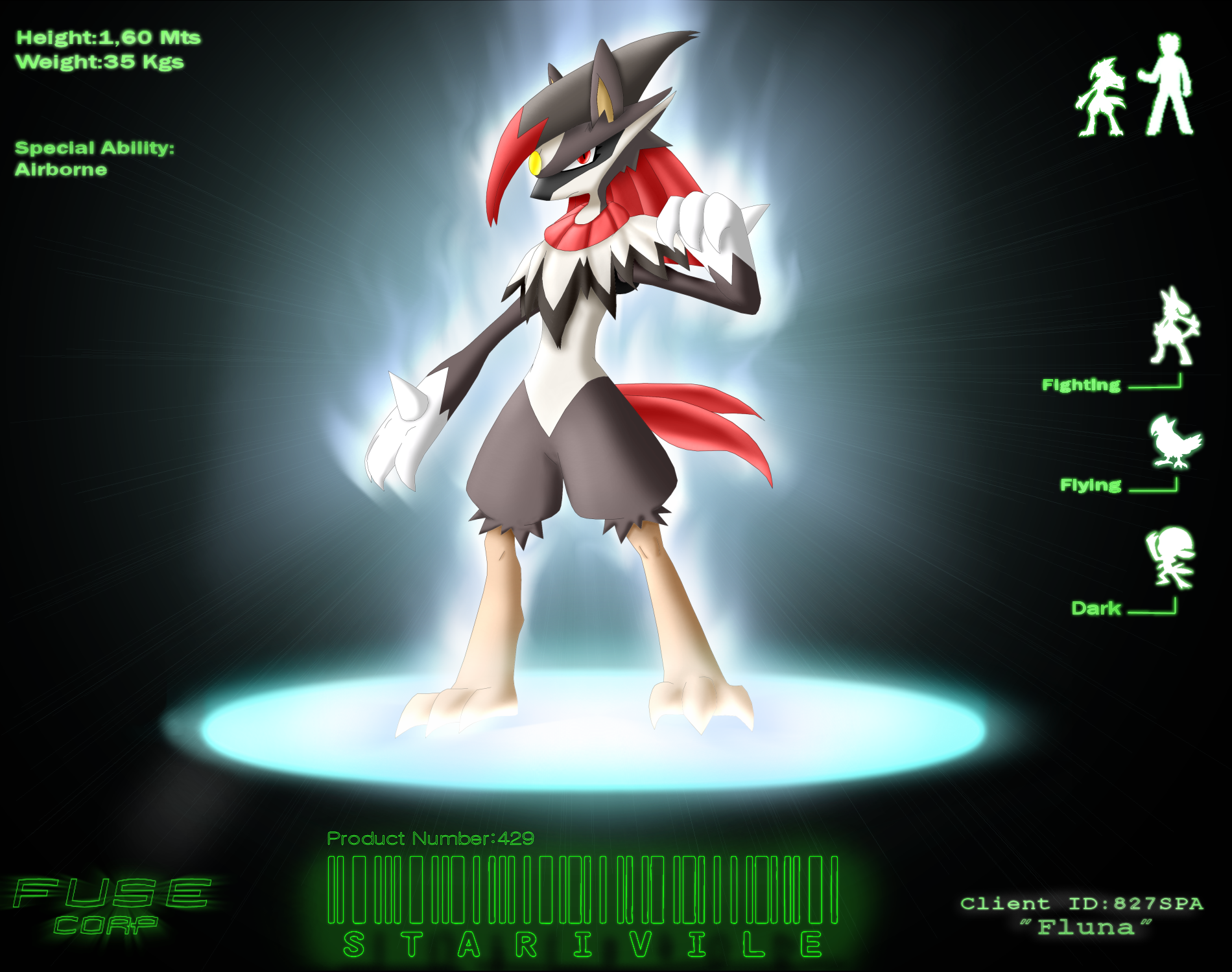 F.U.S.E. Corp:Starivile by Esepibe on DeviantArt