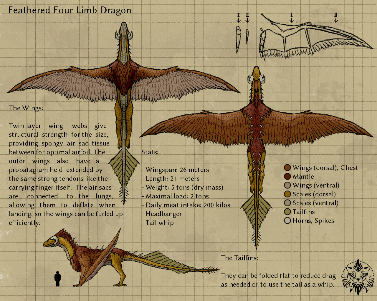 Feathered dragon refsheet #1 by Jubatian on DeviantArt