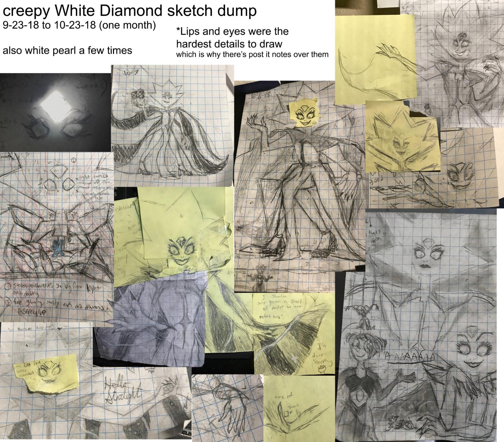 Randomalistic's DeviantArt Gallery