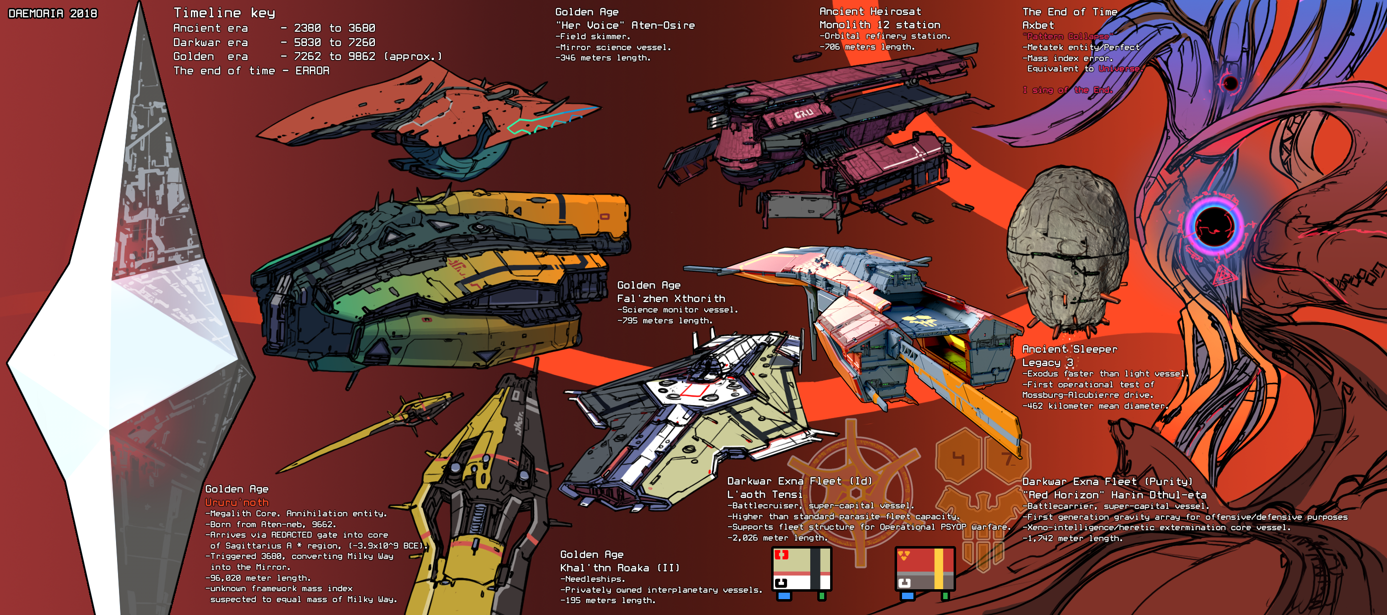 Shape Language by Daemoria on DeviantArt