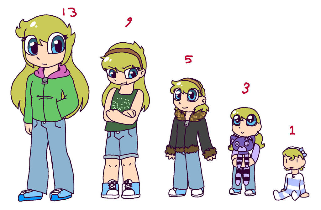 Through the years by synnibear03 on DeviantArt