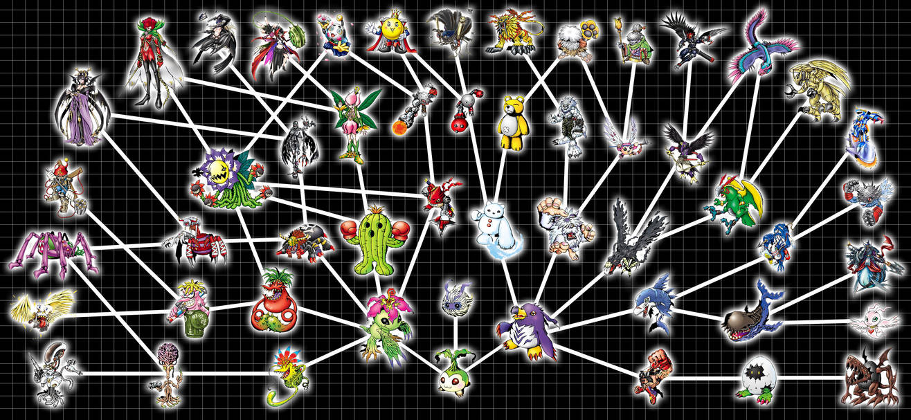 Digivolution Web 04 - Yuramon by Chameleon-Veil on DeviantArt