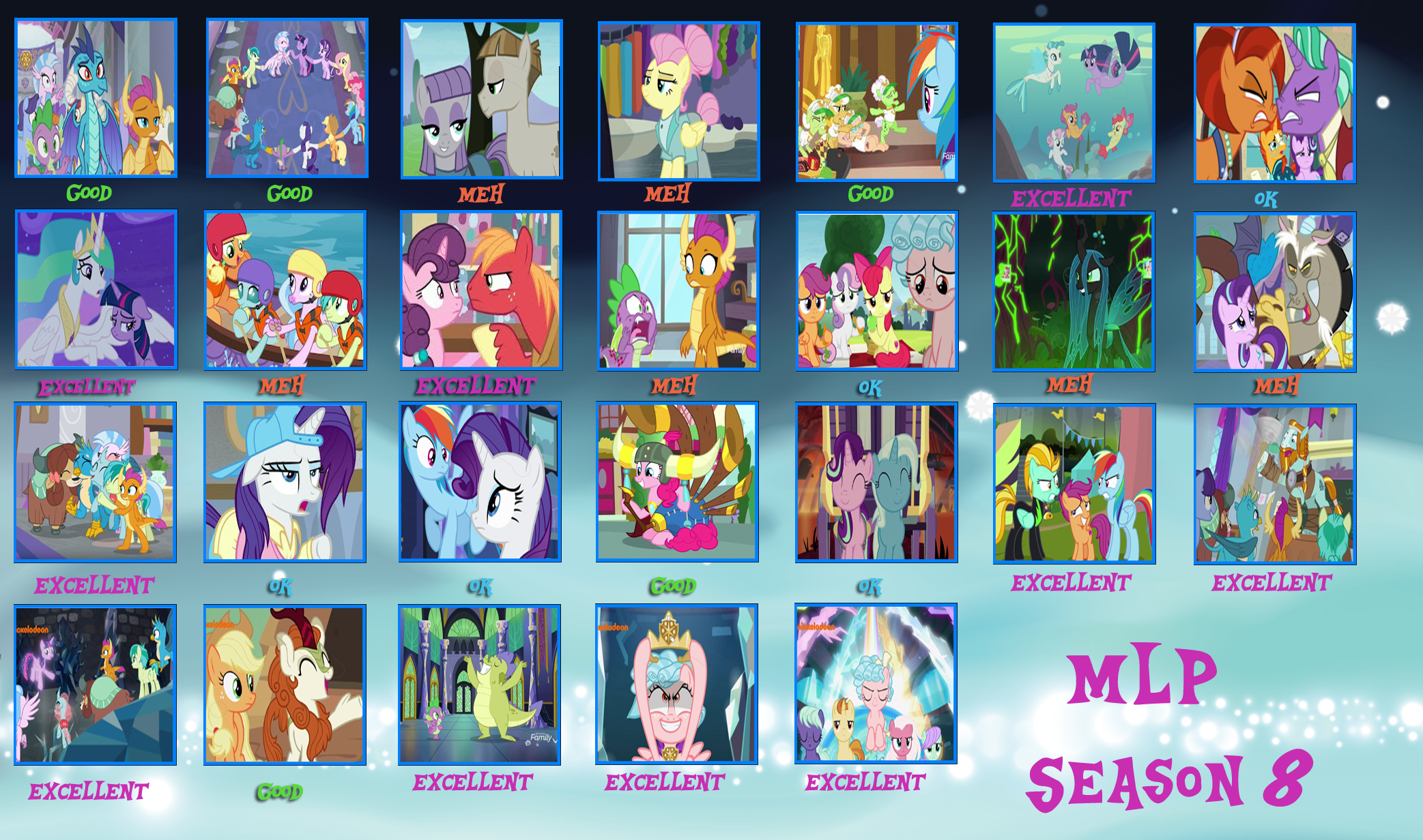 MLP -Season 8 ratings by MajkaShinoda626 on DeviantArt