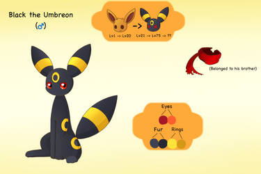 Old character sheets of Eeveelution Squad by NemolaLau on DeviantArt