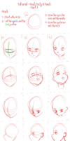 Simple Front View Face Drawing Tutorial by Juacamo on DeviantArt