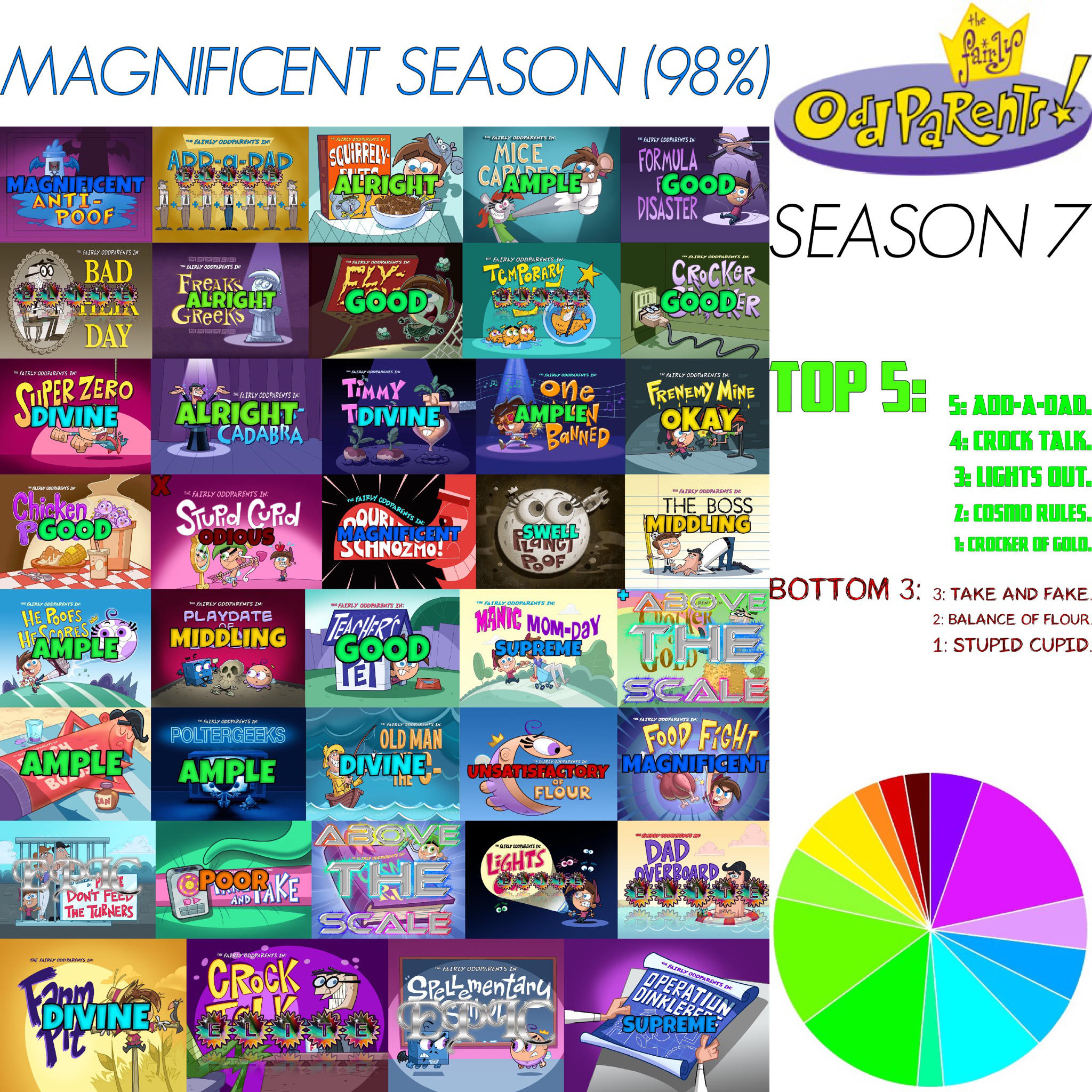 Spacething7474 | DeviantArt