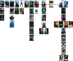 Power Rangers Timeline by The4thSnake on DeviantArt