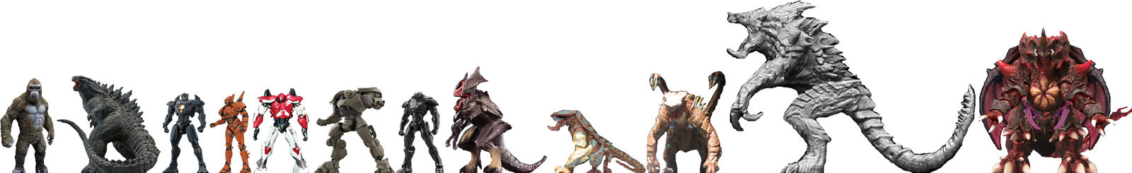 MonsterVerse Size Chart by MnstrFrc on DeviantArt
