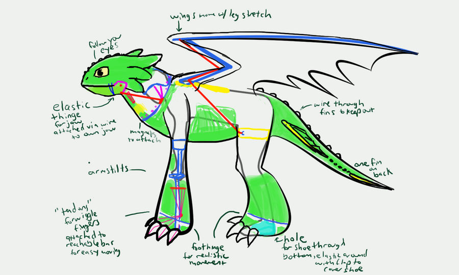 Toothless quadsuit cosplay ref by Toriroz on DeviantArt