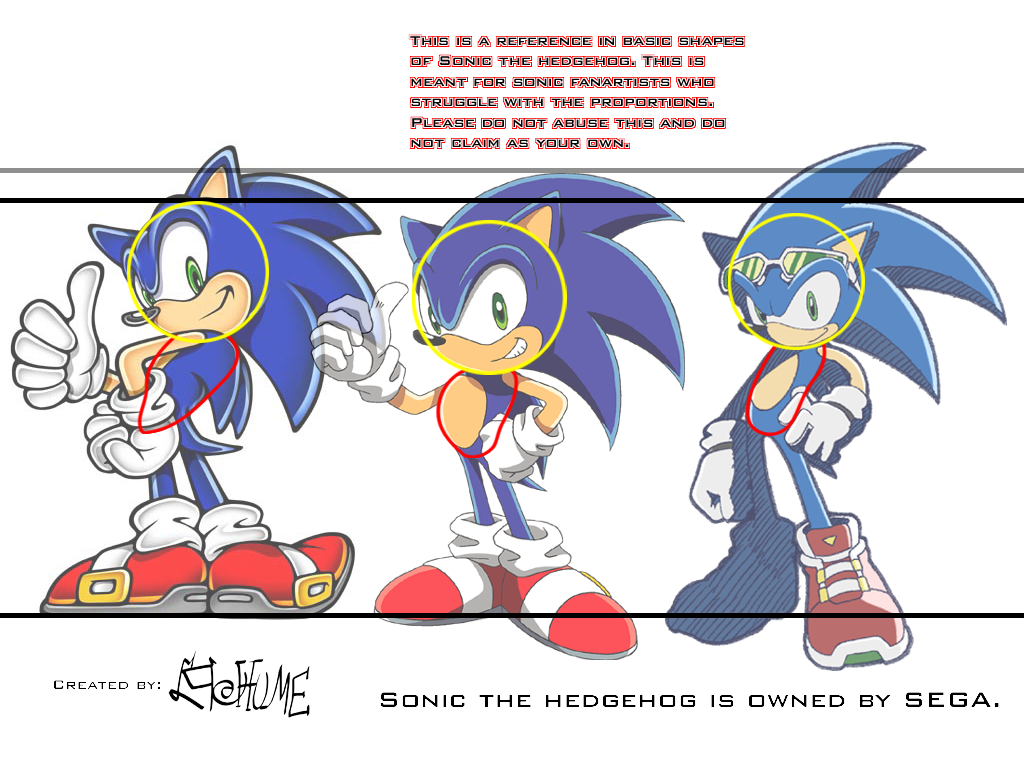 Sonic Diff Style Proportions by retropandadraws on DeviantArt