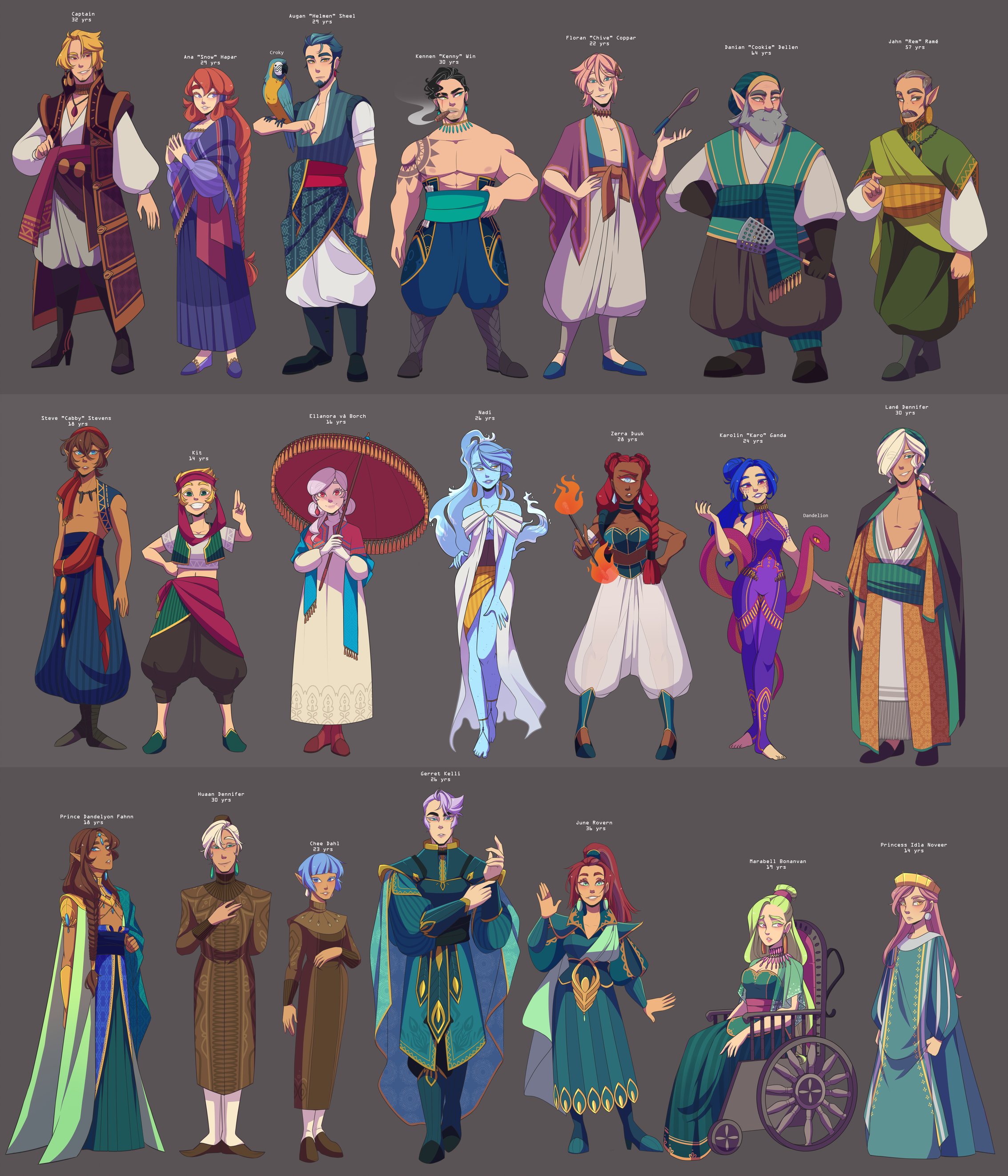 Character designs prt 2 by looji on DeviantArt