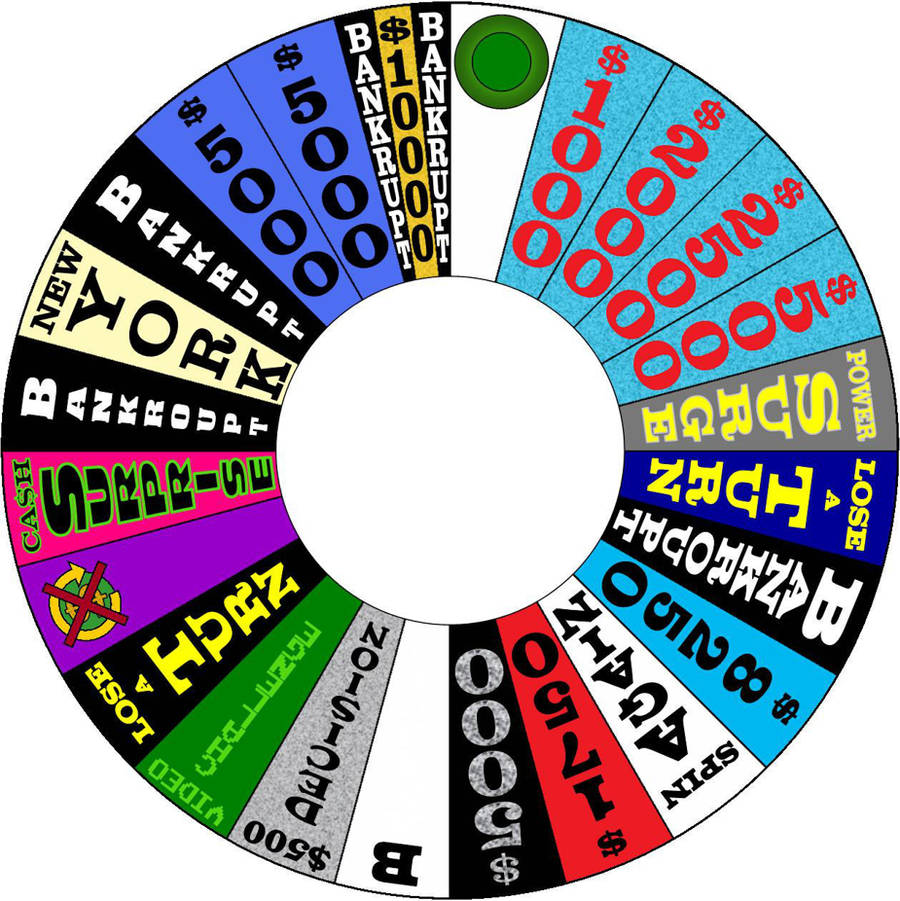 Wheel of Stuffness 49 by germanname1990 on DeviantArt