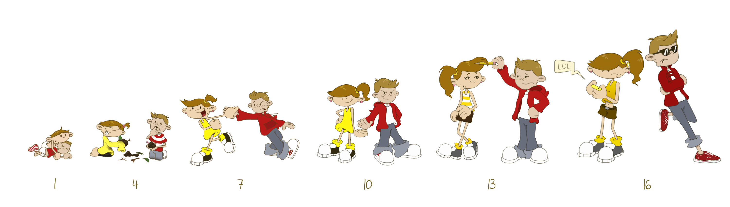 A Timeline of Friendship by man5ray on DeviantArt