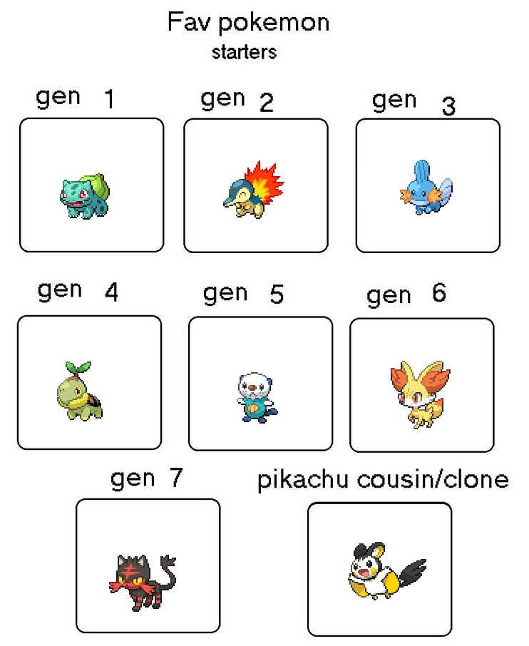 Fav Pokemon Starter Meme by masshadow1 on DeviantArt