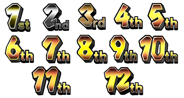 Wii - Mario Kart Wii - Positions by HammerBro101 on DeviantArt