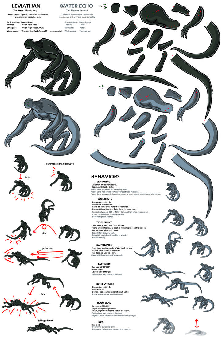Weekly Worm Character Discussion #88: Leviathan : r/Parahumans