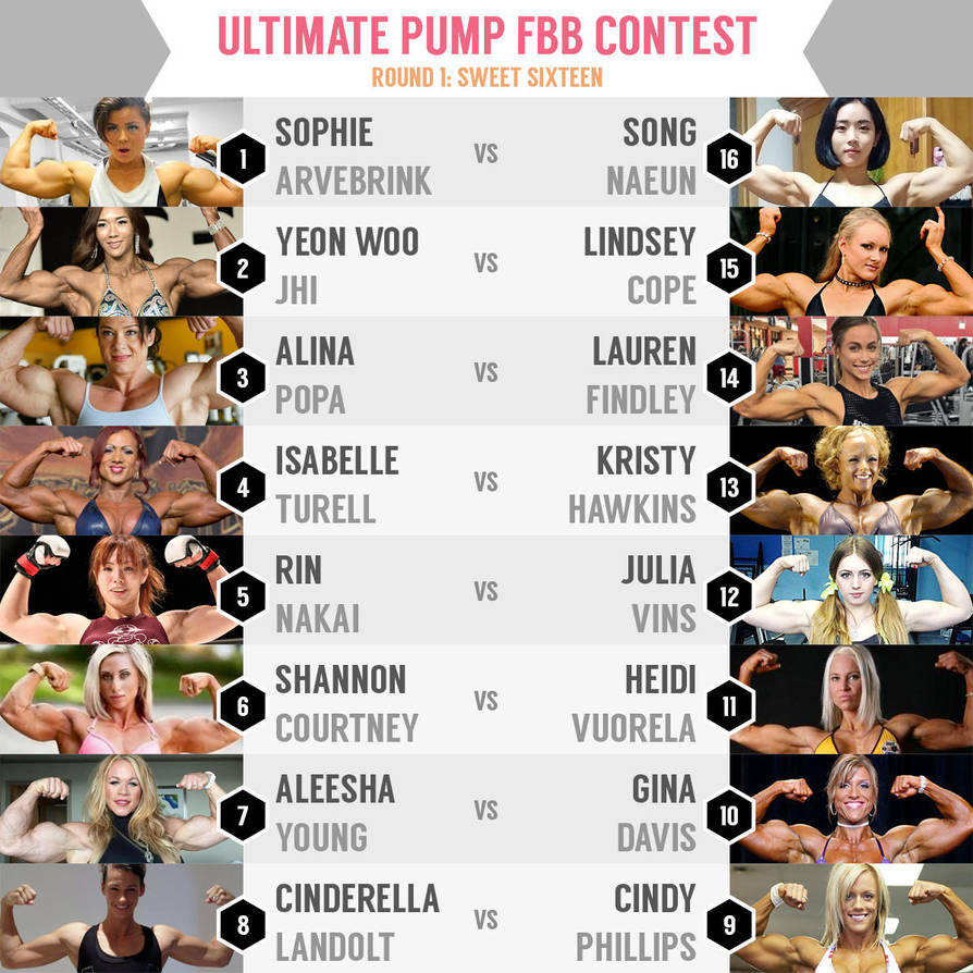 Ultimate Pump FBB Contest: Round 1 by MoxyDoxy on DeviantArt