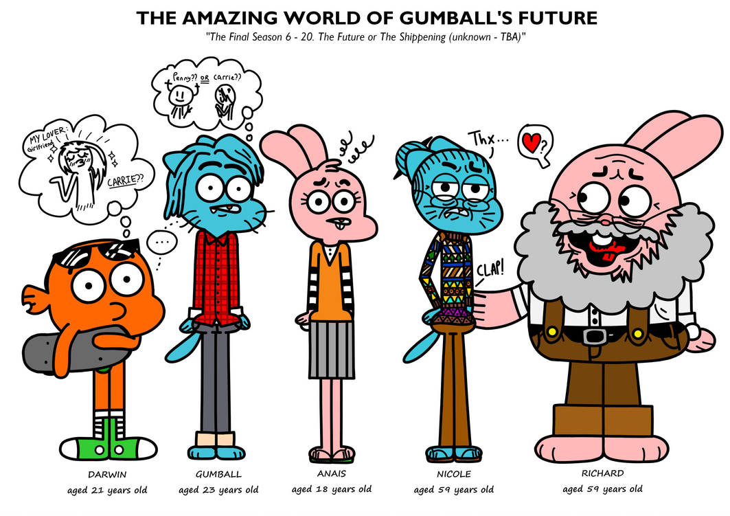 The Amazing World of Gumball's Future by byrapp on DeviantArt