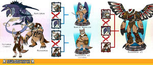 Armadillomon Evolution Line by Greencosmos80 on DeviantArt