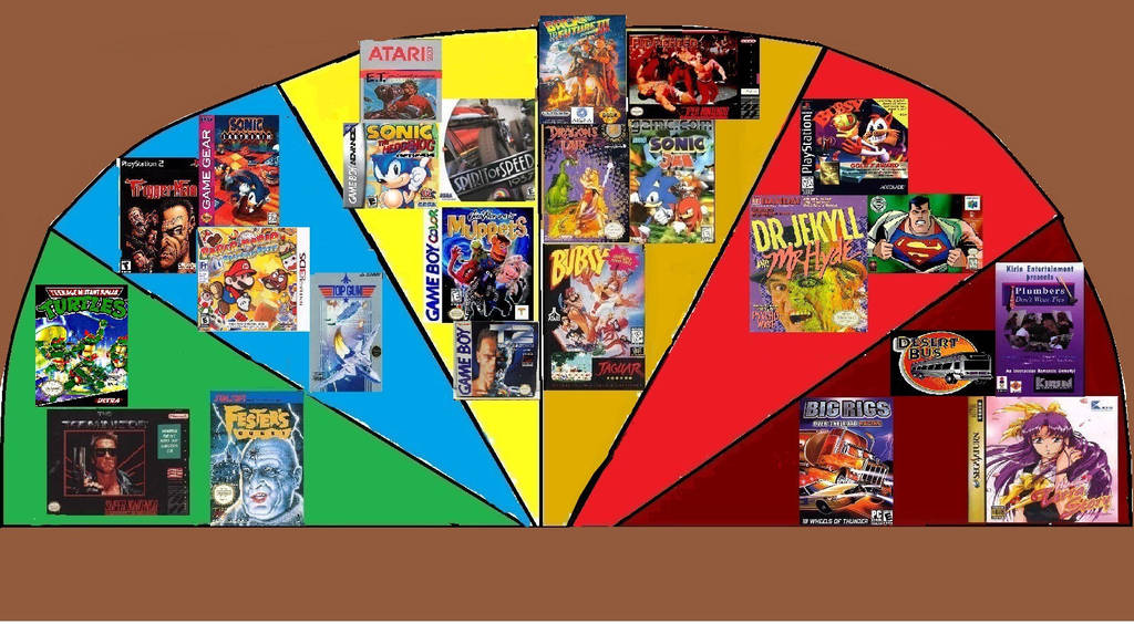 The AVGN Shit scale My version by orkybork on DeviantArt