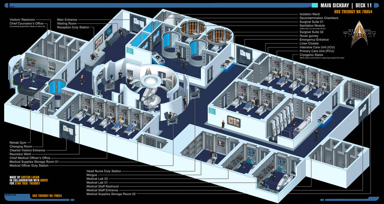 Upper Shuttle Bay | Star Trek: Theurgy by Auctor-Lucan on DeviantArt