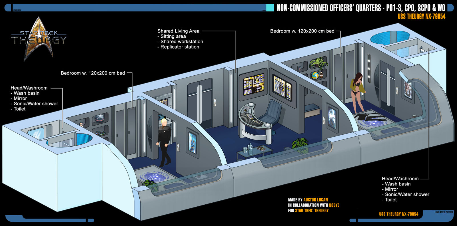 Enlisted Quarters | Star Trek: Theurgy by Auctor-Lucan on DeviantArt