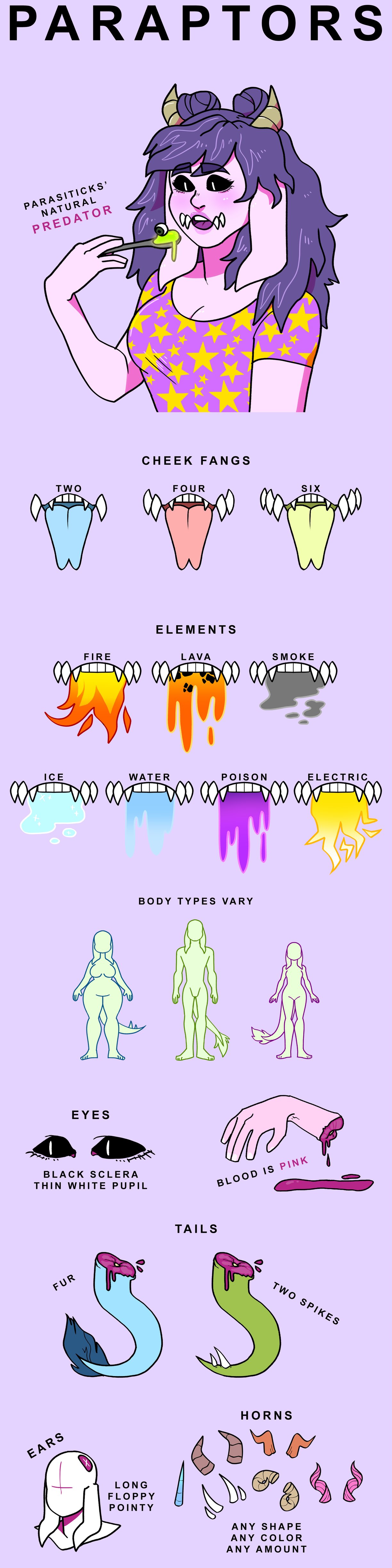 Species ref sheets favourites by CloudSleepy on DeviantArt
