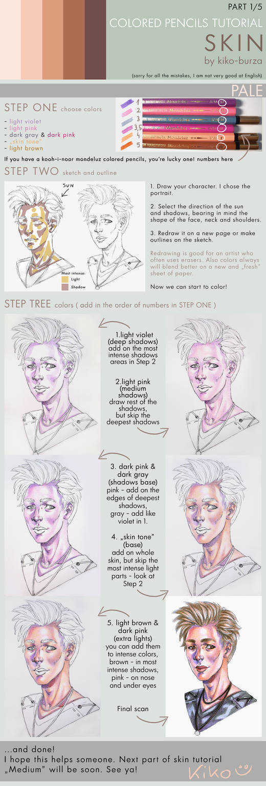 Colored pencils tutorial SKIN part 2 - MEDIUM by kiko-sempai on DeviantArt